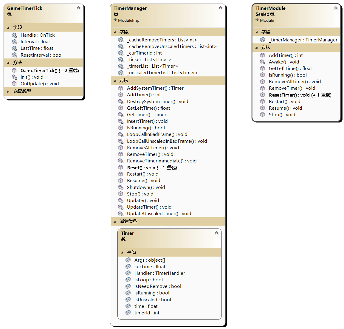 TEngine--Timer模块 - 刘老师的造梦日记